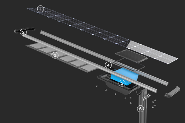 Self-Cleaning AI Solar Street Lights | Auto-Cleaning Technology - KALLL